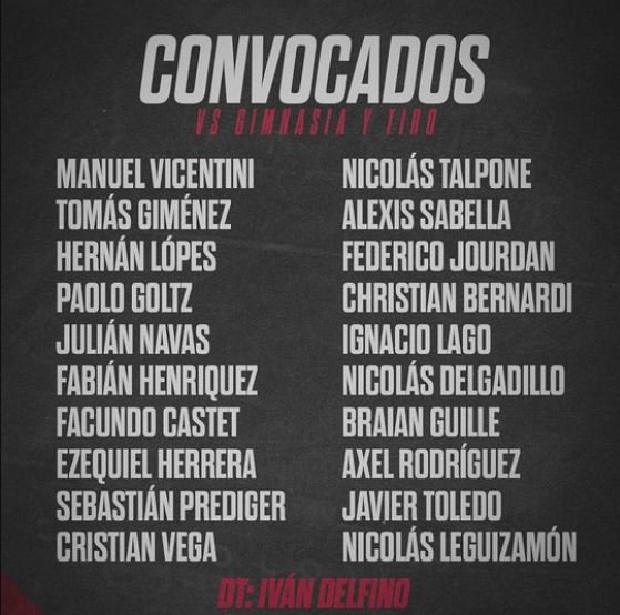 Colón: Iván Delfino dió la lista para jugar mañana, están Prediger ...